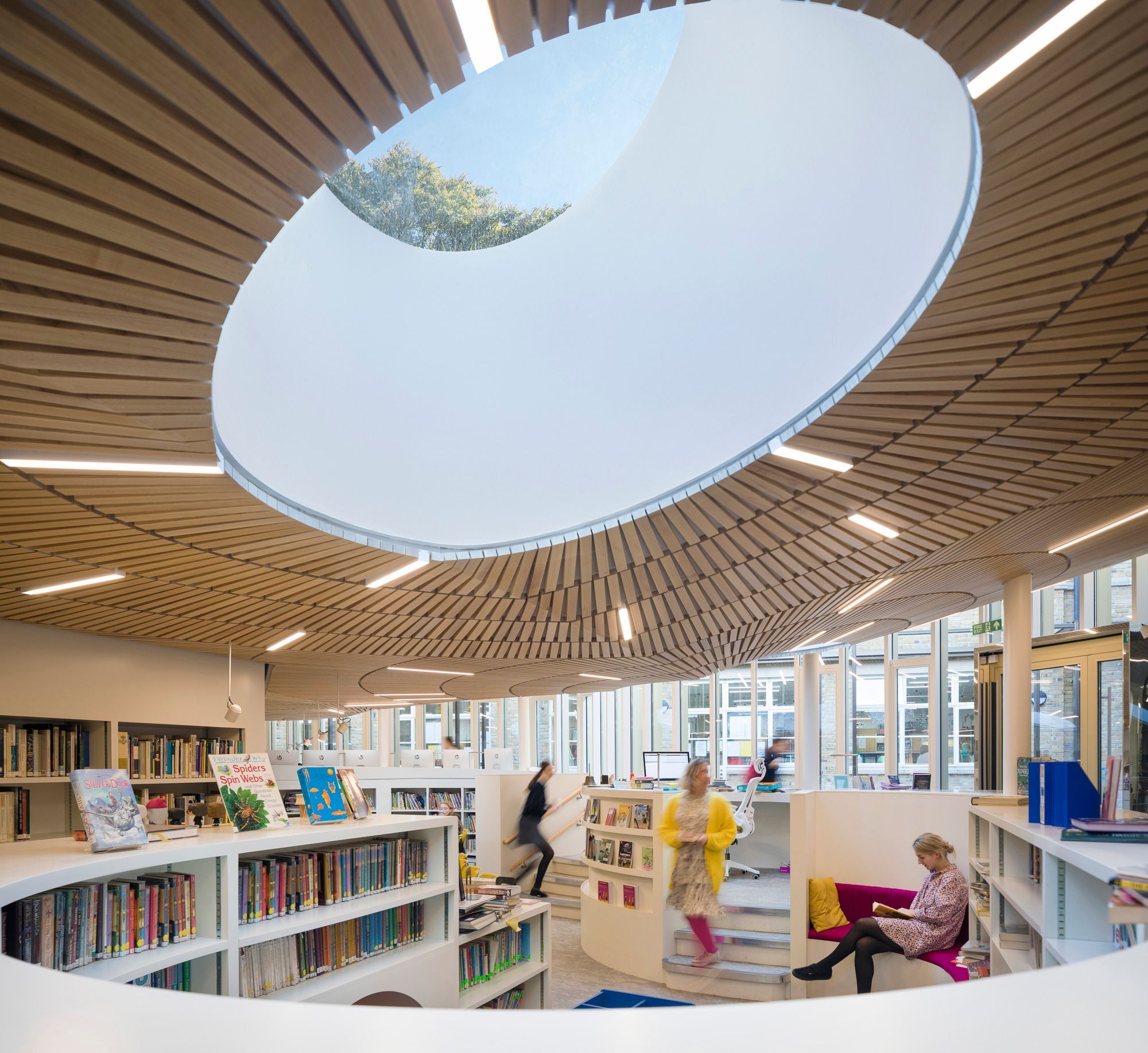 Well designed | BDP