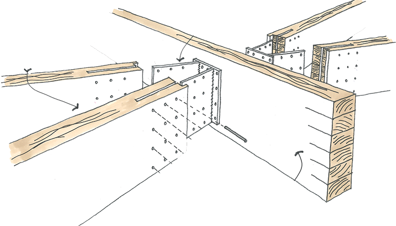 Engineers and architects | BDP
